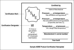 ASME STAMP NDE(비파괴검사)교육 ASME STAMP – (주)한국공업엔지니어링